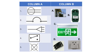2nd Quarter - L1 - Electrical Symbols.pptx