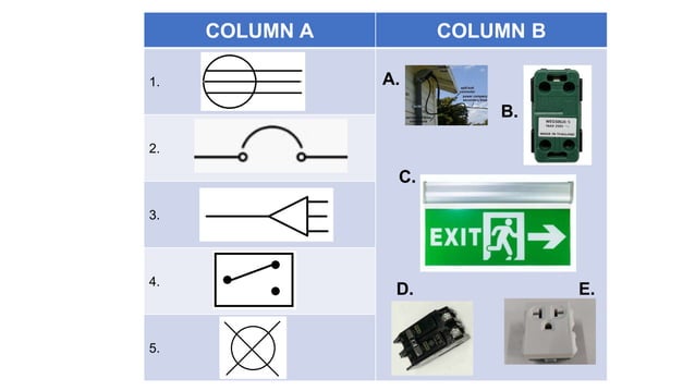 2nd Quarter - L1 - Electrical Symbols.pptx