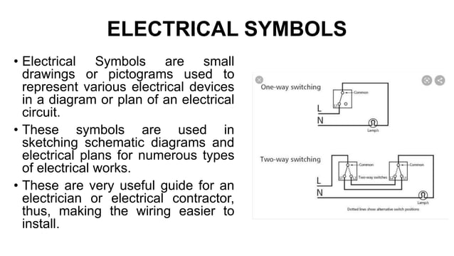 2nd Quarter - L1 - Electrical Symbols.pptx