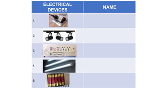 2nd Quarter - L1 - Electrical Symbols.pptx