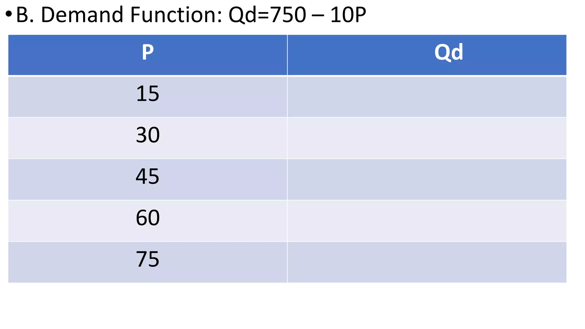2nd Quarter Modyul 1ppt.pptx