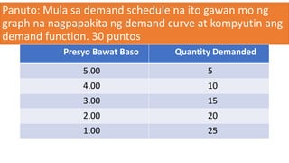 2nd Quarter Modyul 1ppt.pptx