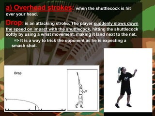 2nd Quarter PE- Badminton g7.ppt