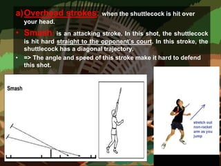 2nd Quarter PE- Badminton g7.ppt