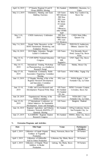 2nd quarter report 2019 | DOCX