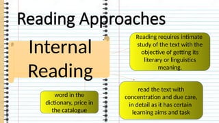 21st century 2nd quarter week 3 l3.1.pptx