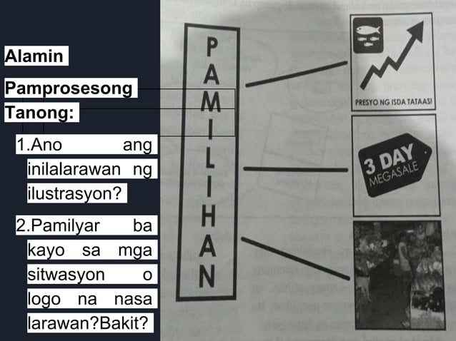 2nd quarter week 6 to 7 istruktura ng pamilihan.pptx