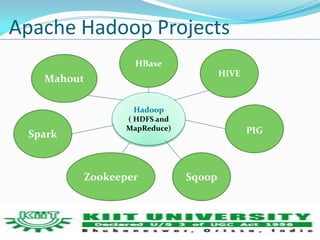 MACHINE LEARNING ON MAPREDUCE FRAMEWORK | PPT