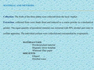 PROJECT REVIEW | PPT