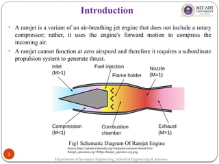 investigation of Ramjet combustor using different fuels | PPTX