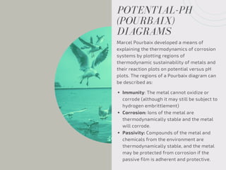 Chemistry of Corrosion Part Two by Robert Heidersbach | PPT