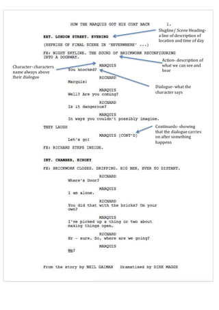 2nd Script Radio | DOCX