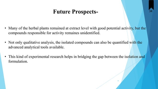 Bio Assay Guided Isolation Identification Active Constituents Of Walnut