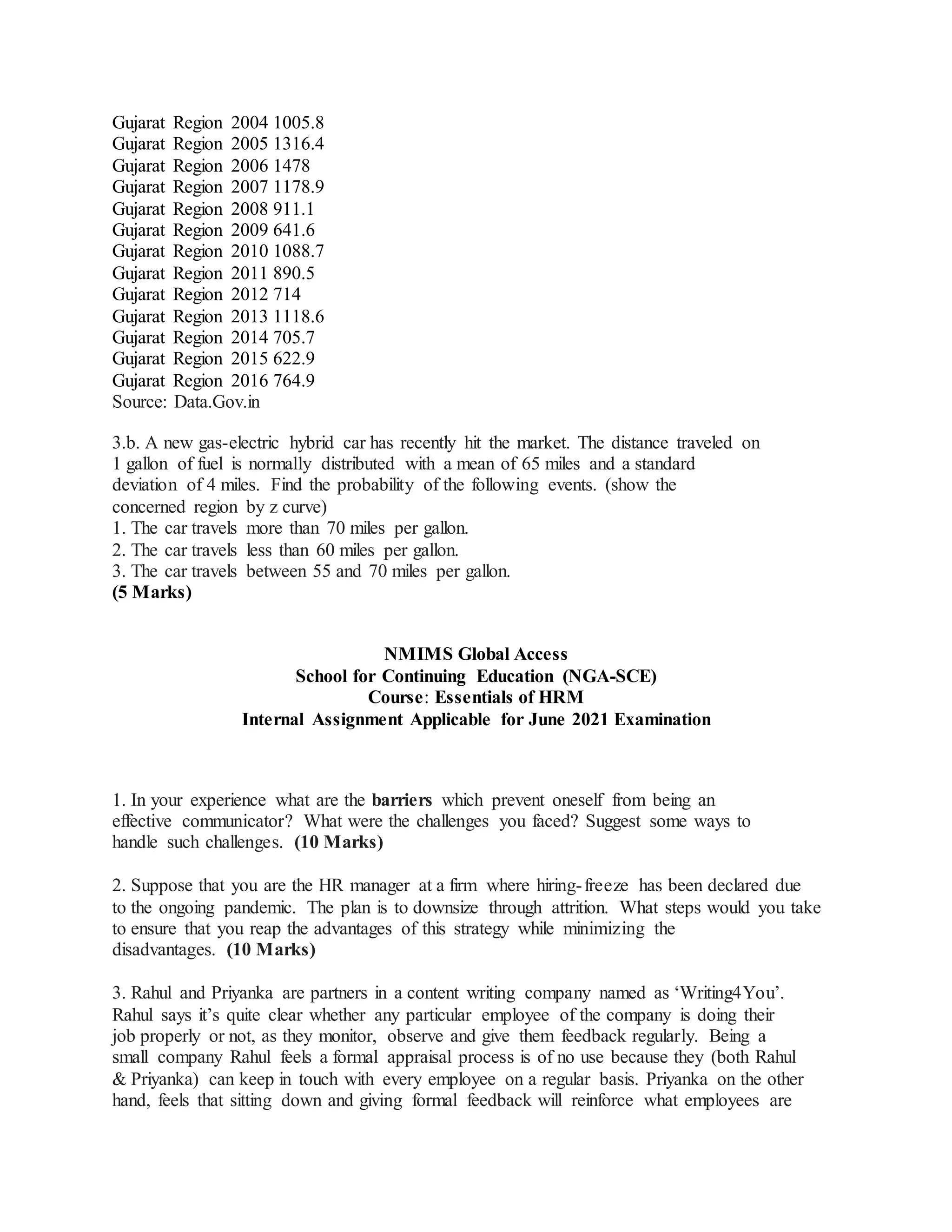 2nd sem nmims june 2021 solved assignments | PDF