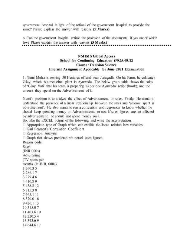 2nd sem nmims june 2021 solved assignments | PDF