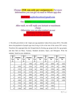 2nd sem nmims solved assignments june 2021 | DOCX