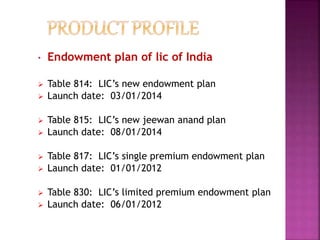 lic endowment plans | PPT