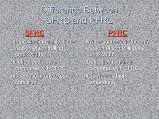 Fibre-reinforce-concrete | PPTX