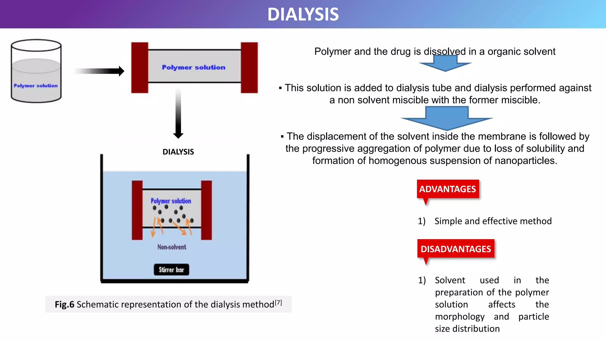NANOPARTICLES PRESENTATION --.pptx