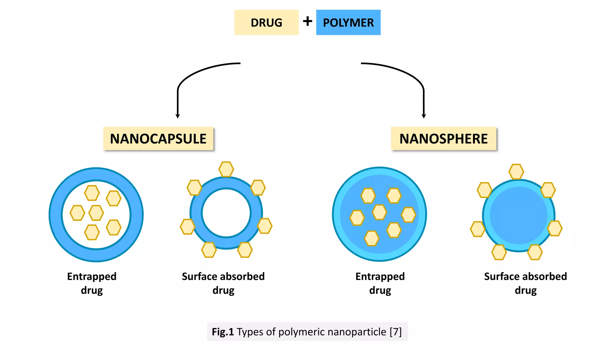 NANOPARTICLES PRESENTATION --.pptx