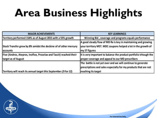 2nd semester 2015 area 6 business review js perez | PPT