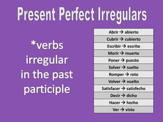 2nd semester grammar book | PPT