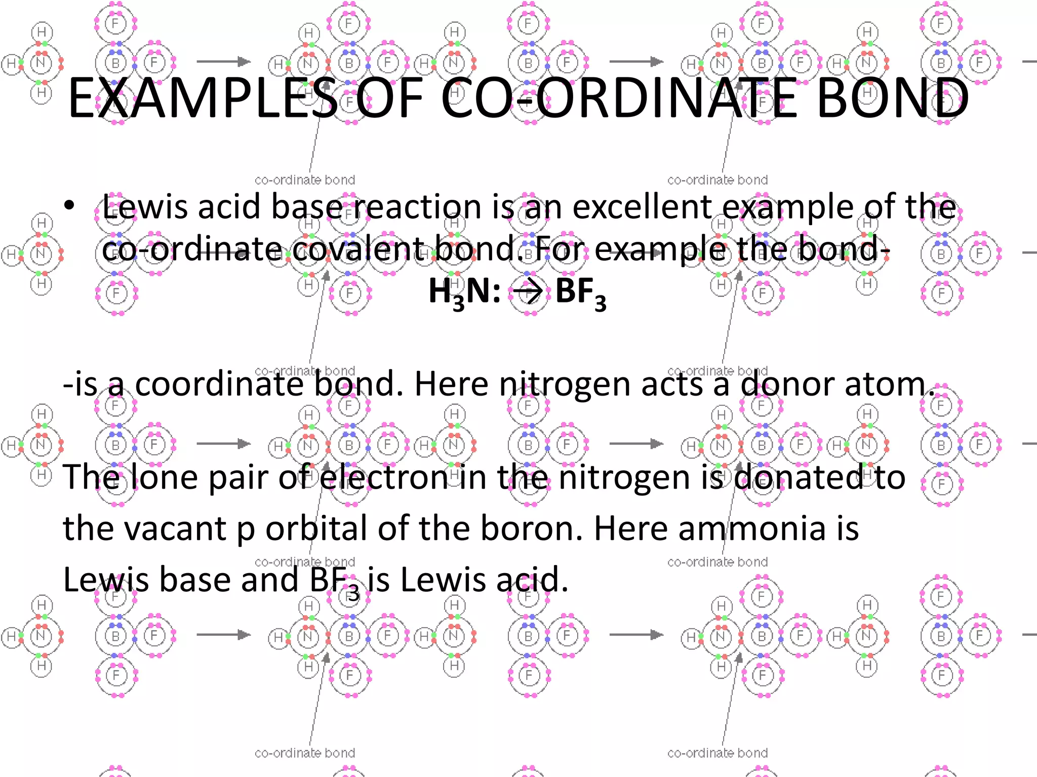 Chemical Bonds | PPTX