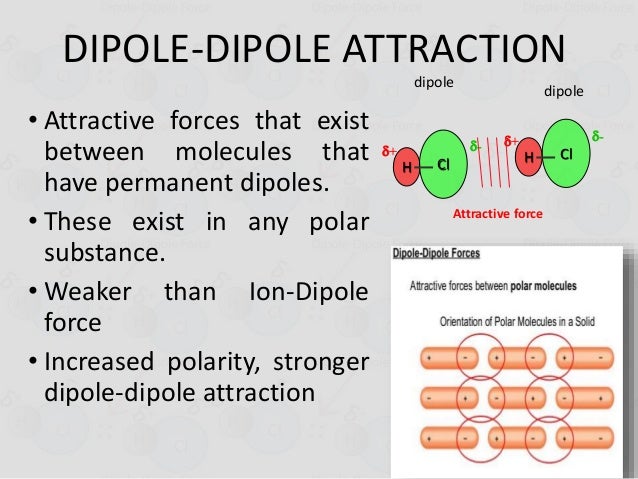 Chemical Bonds