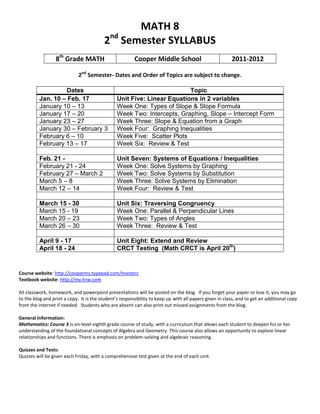 2nd semester syllabus 2012 | PDF