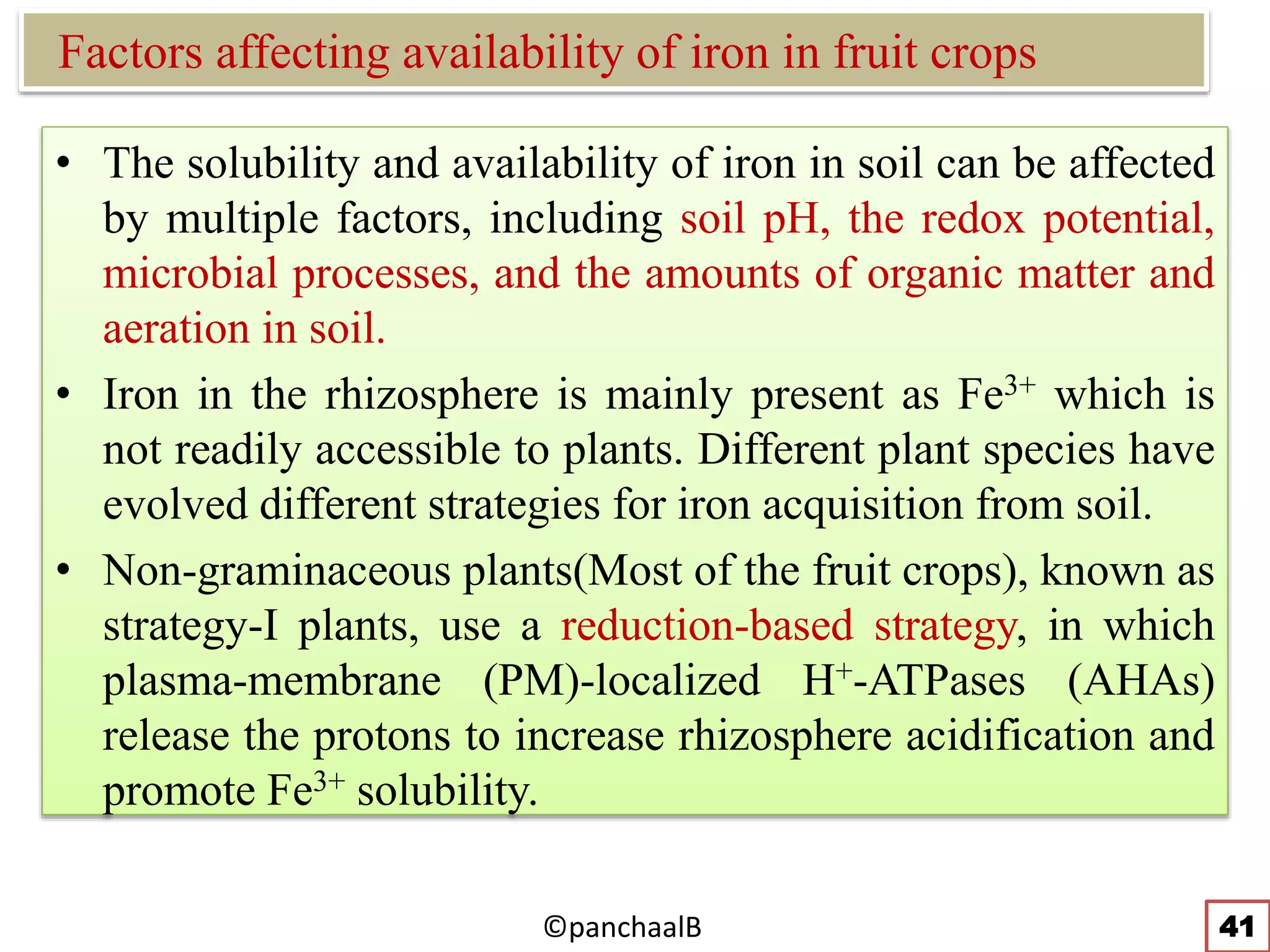 Micronutrients: role and management in fruit crops (2nd doctoral ...