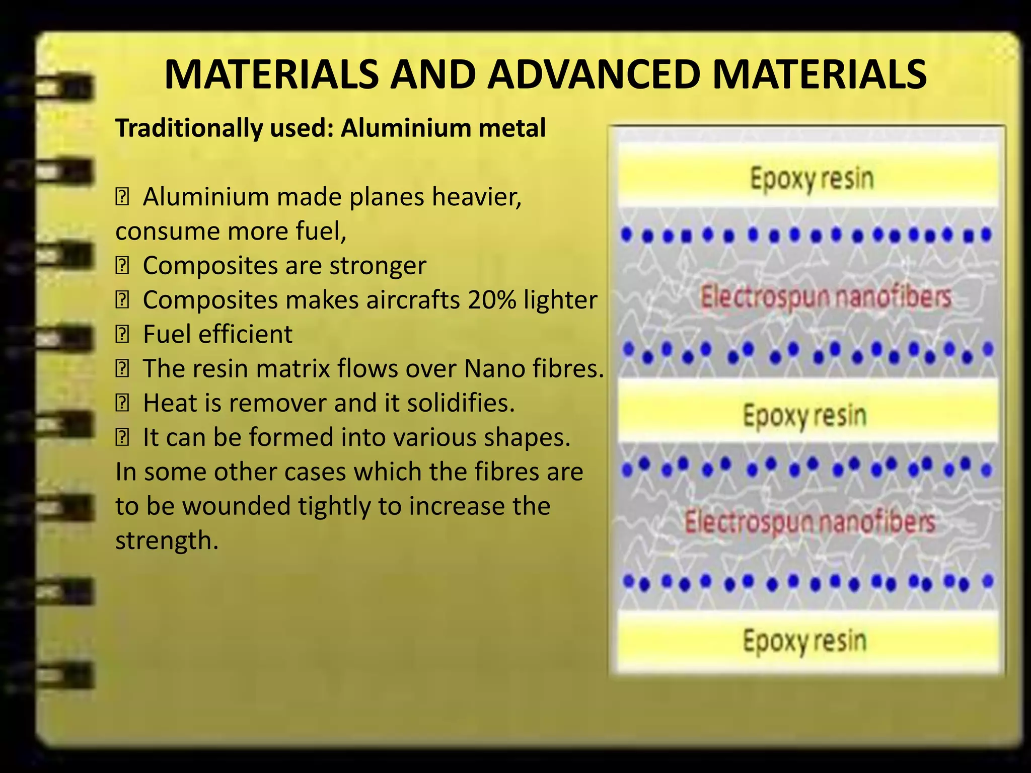 NANO TECHNOLOGY FOR AEROSPACE | PPTX