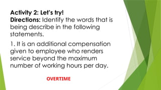 Salary, Wage, Income and benefits-Business Mathematics quarter 1 | PPT