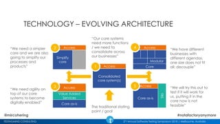Testingmind Conference Presentation | PDF | Business Expos ...