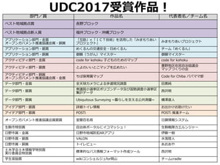 UDC2018概要 | PPTX