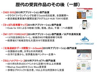 UDC2018概要 | PPTX