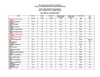 2nd term 10 11 grading sheet | PPT
