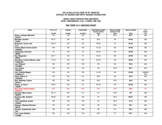 2nd term 10 11 grading sheet | PPT