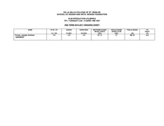 2nd term 10 11 grading sheet | PPT