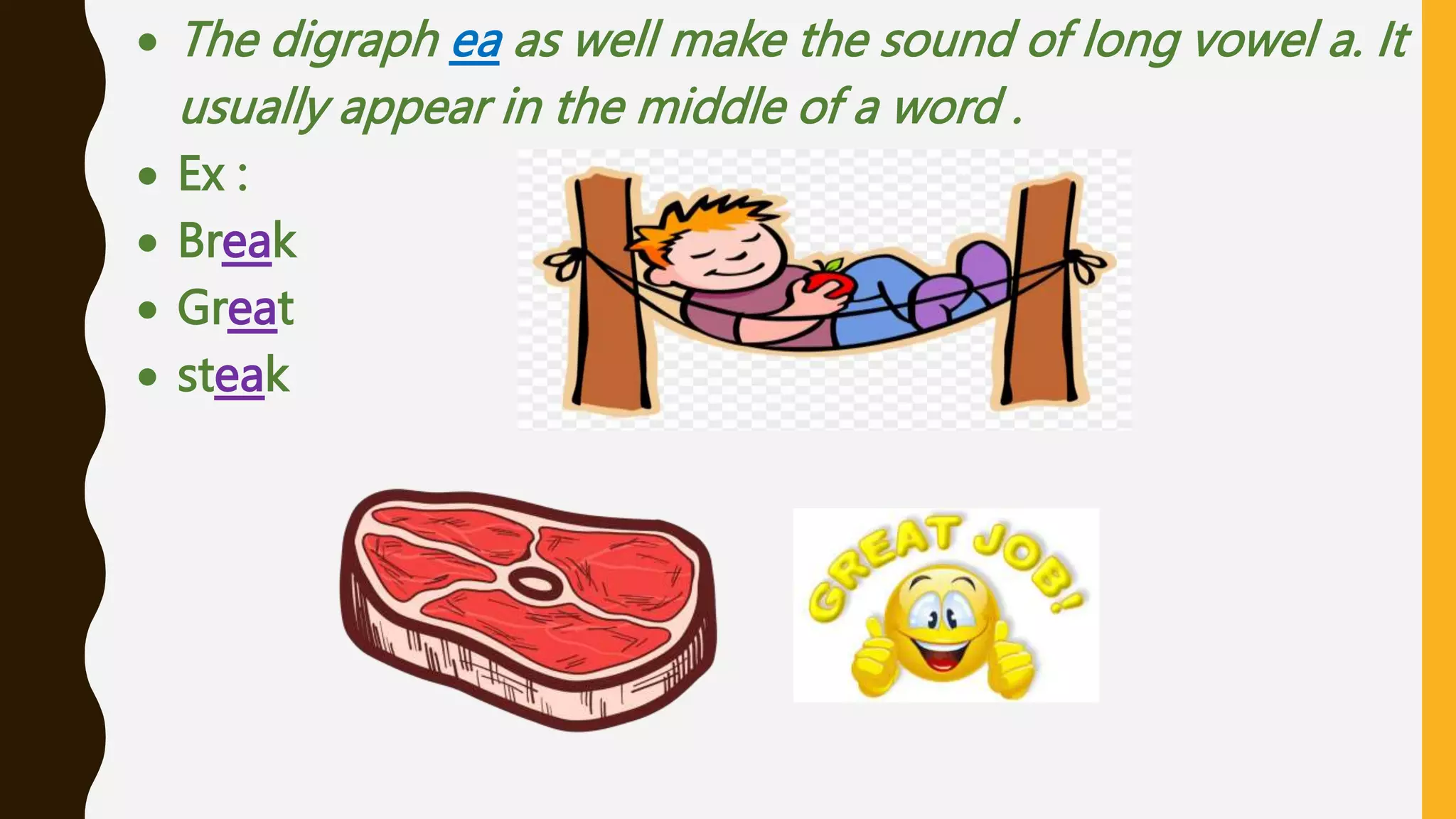 spelling long A.pptx