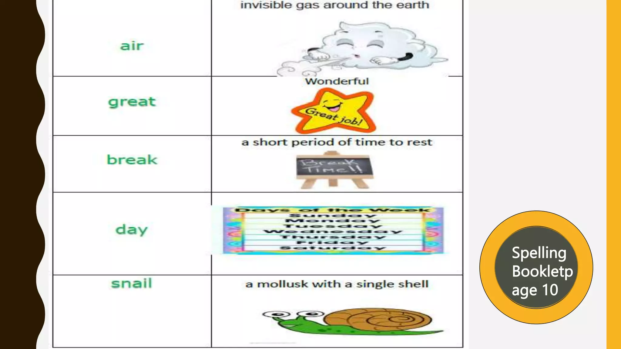 spelling long A.pptx | Books and Literature