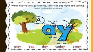 spelling long A.pptx