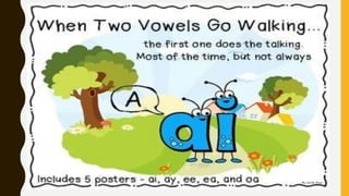 spelling long A.pptx