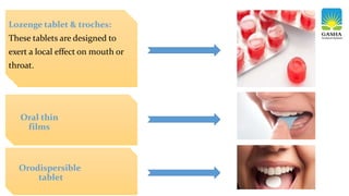 route of drug administration (pharmaceutics) | PPTX