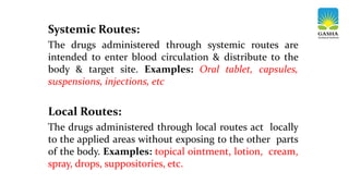 route of drug administration (pharmaceutics) | PPTX