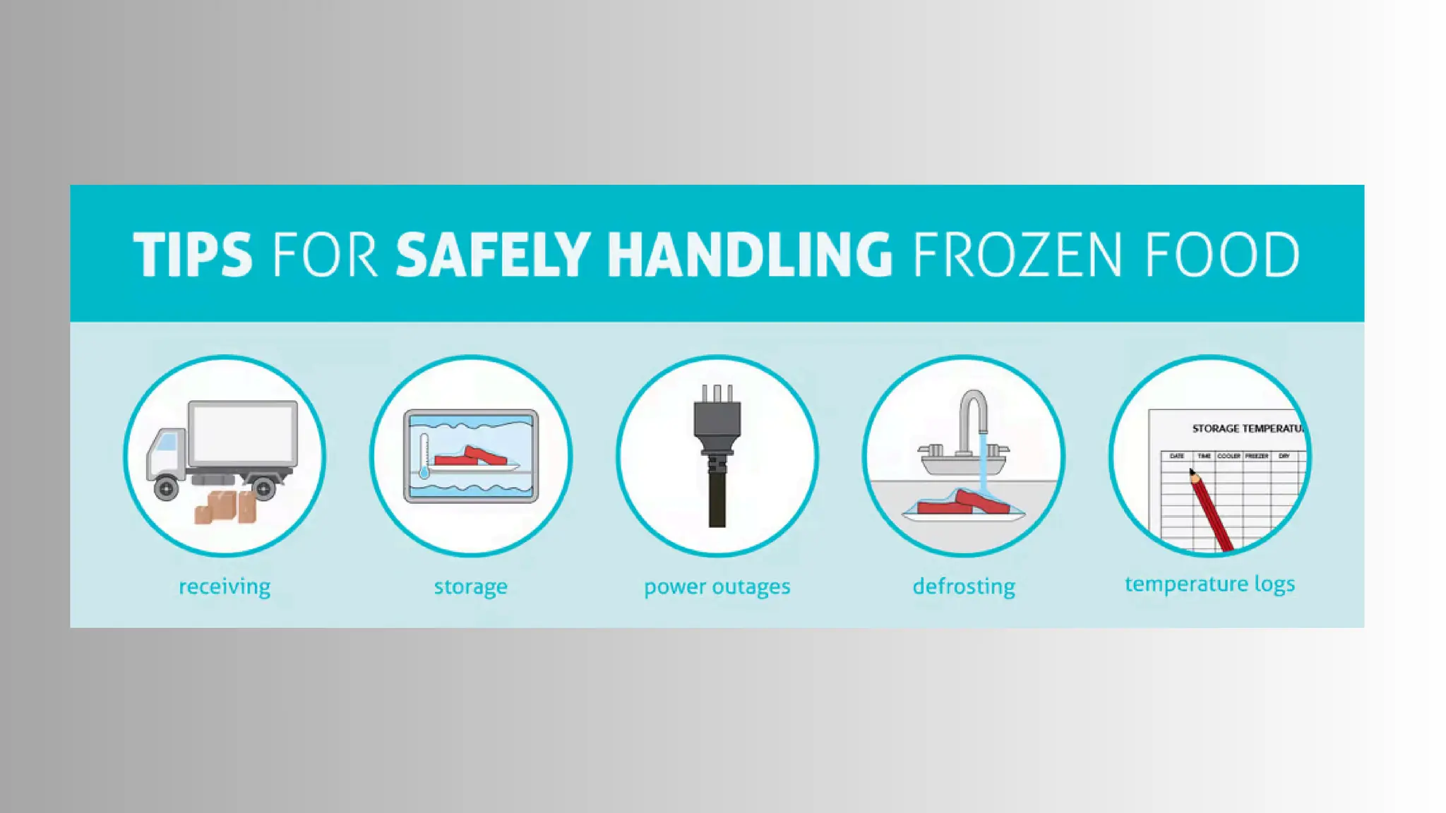 2nd topic - PRELIM - OHSP Occupational Safety Hazards.pdf