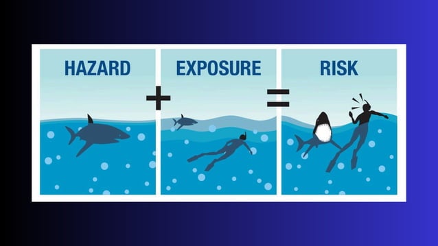 2nd topic - PRELIM - OHSP Occupational Safety Hazards.pdf