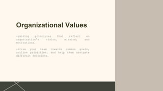 Personal Values & Organizational Values.pptx | Business Administration ...