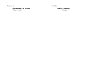 2nd TOS INTRO PHILOS.docx123456789subject in Senior high | DOCX