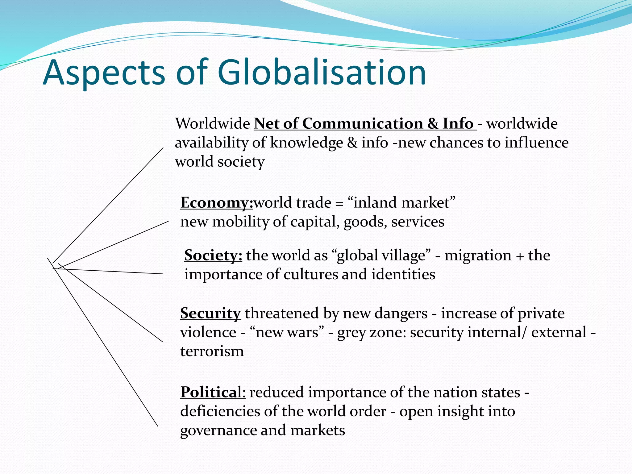 Law & justice in globalised world | PPTX