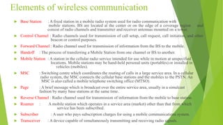 Elements of wireless communication_2nd unit.pptx